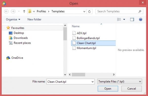 How To Setup Chart On Metatrader 4 - Get Know Trading How To Setup Chart On Metatrader 4 - Get Know Trading