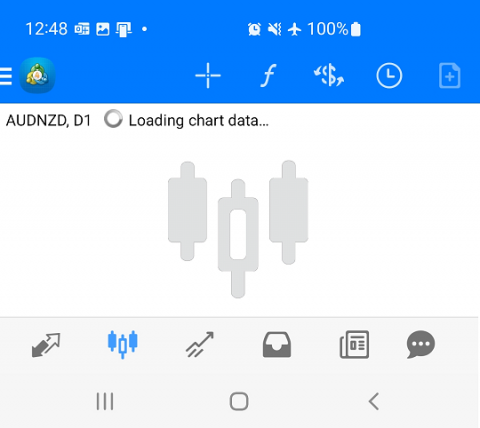 How to Fix Common Error on MT4 Mobile and PC - Get Know Trading