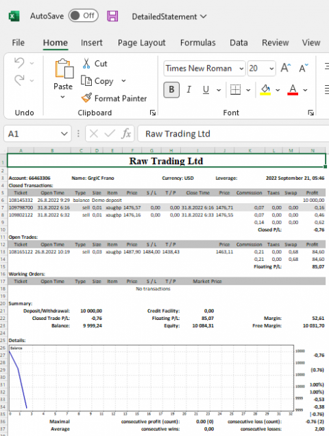 How to View MT4 Account History and Download it - Get Know Trading