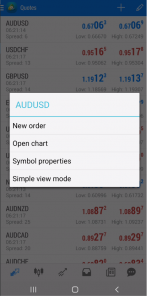 How to Open Charts on the Android MT4/MT5 App - Get Know Trading
