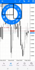 How to Use the MetaTrader 5 Mobile Android App - Get Know Trading