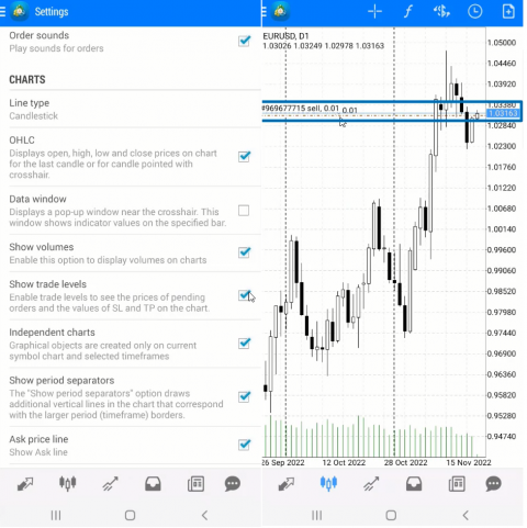 How to Use the MetaTrader 4 App for Android - Get Know Trading