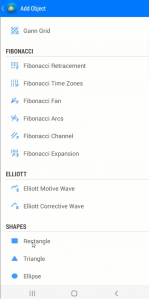 How to Use the MetaTrader 4 App for Android - Get Know Trading