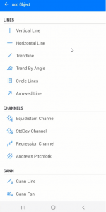 How to Use the MetaTrader 5 Mobile Android App - Get Know Trading