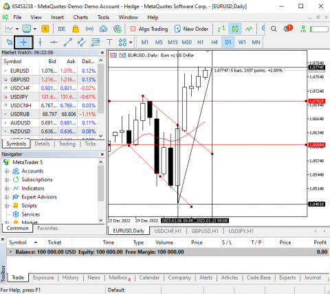 How to Use Metatrader 5 on PC - Get Know Trading