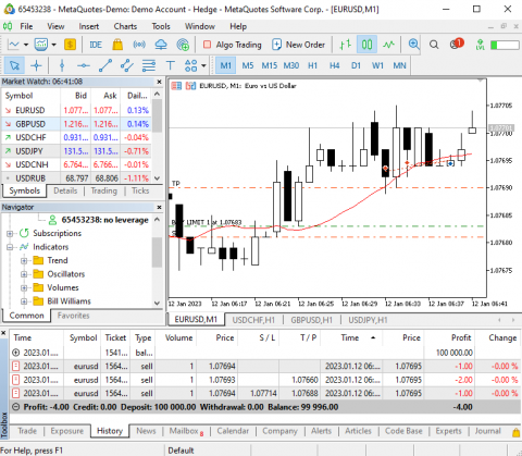 How to Use Metatrader 5 on PC - Get Know Trading