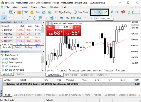 How to Use Metatrader 5 on PC - Get Know Trading