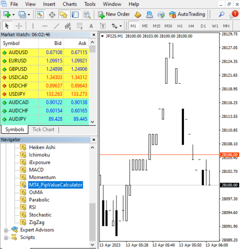 Pip Calculator for MT4 Download - Get Know Trading