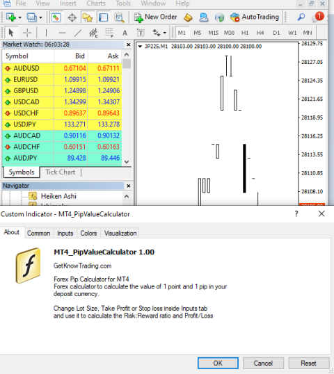 Pip Calculator for MT4 Download - Get Know Trading