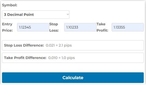 Pip Difference Calculator - Get Pips from the Price - Get Know Trading