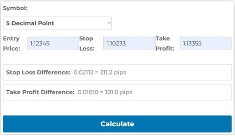 Pip Difference Calculator - Get Pips from the Price - Get Know Trading