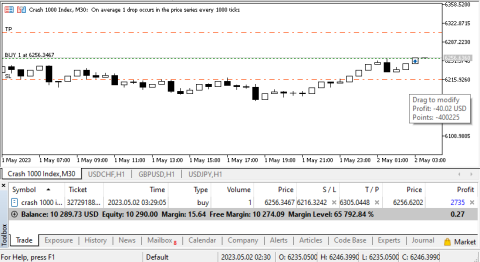 Crash 1000 Index Pip Calculator - Example for You - Get Know Trading