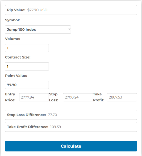 Jump 100 Index Pip Calculator - Example for You - Get Know Trading