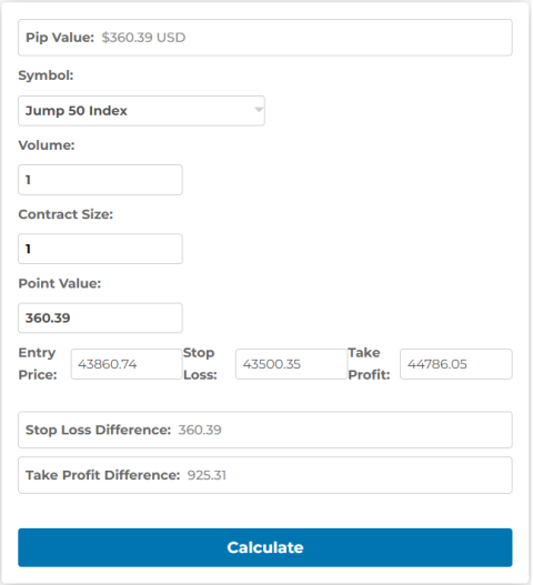 Jump 50 Index Pip Calculator - Example for You - Get Know Trading
