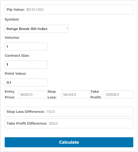 Range Break 100 Index Pip Calculator - Example for You - Get Know Trading