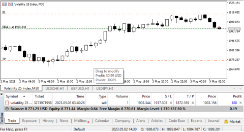 Volatility 25 Index Pip Calculator - Example for You - Get Know Trading
