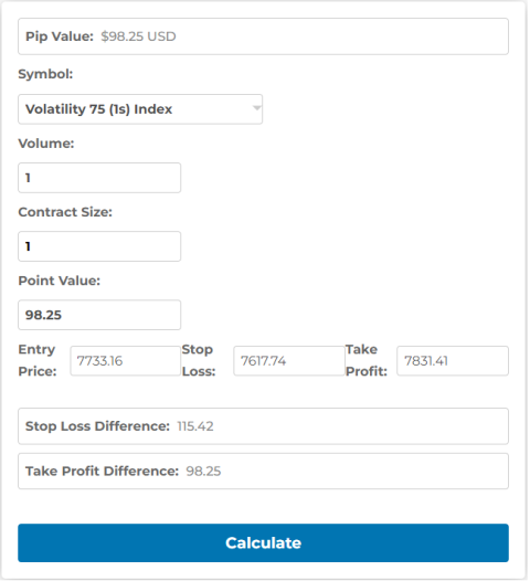 Volatility 75 1s Index Pip Calculator - Example for You - Get Know Trading