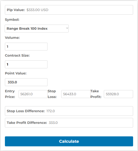 Range Break 100 Index Pip Calculator - Example for You - Get Know Trading