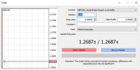 Synthetic Indices Lot Size Calculator - With Example - Get Know Trading